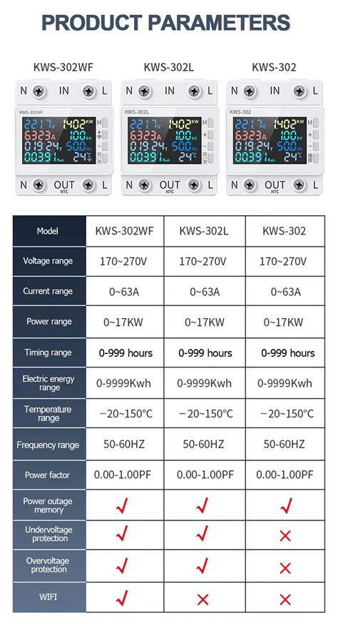 Kws 302 8 In1 Power Meter Multi Function Digital Voltmeter Ammeter 170