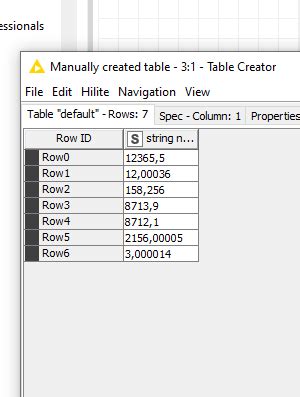 Issue With Input CSV Or Excel Reader Type Recognition Of Fields