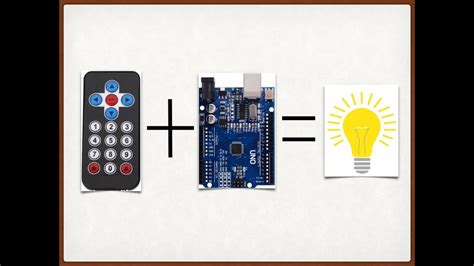 Kızıl ötesi Kit Inceleme Ve Uzaktan Kumanda Ile Led Yakma Arduino Blinking Led W Remote