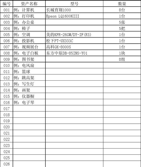d8 xx学校专用教室设备清单 固定资产责任表 word文档在线阅读与下载 无忧文档