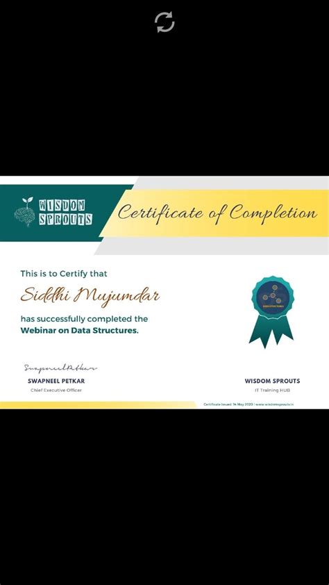 Siddhi Mujumdar On Linkedin Datastructures Webinar Successfullycompleted Livewebinar
