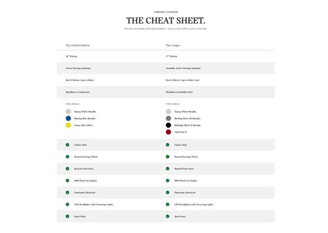 Mini Oxford Edition Mlp Mini Of San Diego