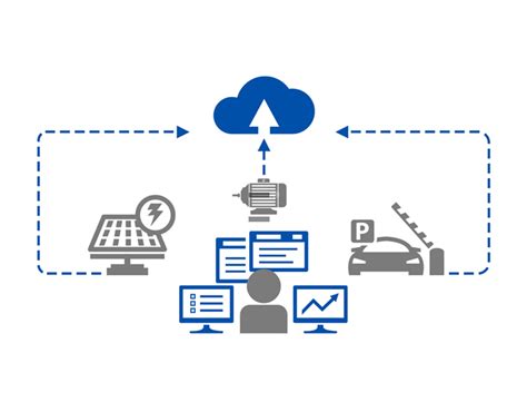 lora industrial iot gateway node thomas krenn ag