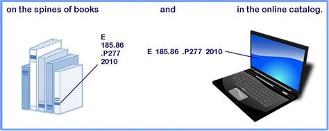 how to find a book in the library library of congress classification
