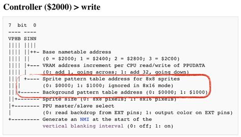 rendering static screen writing nes emulator in rust