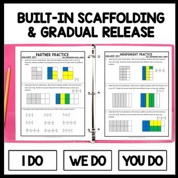 Decomposing A Fraction Into The Sum Of Smaller Fractions Fraction Lesson Quiz
