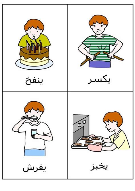 بطاقات لمهارة النحو الفعل المضارع مع صور مميزة توضح معناها Arabic