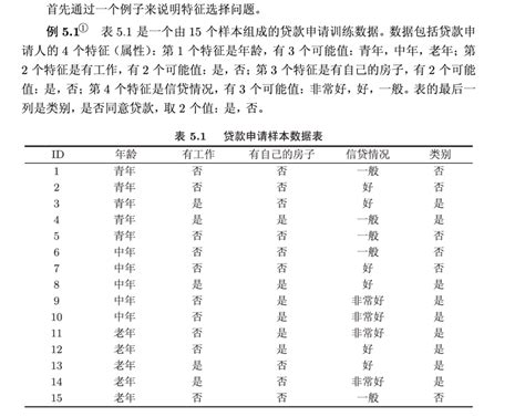 统计学习方法第二版 第五章 决策树 Csdn博客