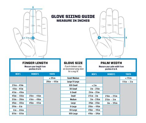 Maxiflex Ultimate Gloves Arco Contractors Supply