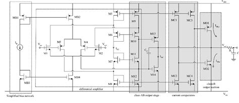 Figure 1 From Self Biased Dual Path Push Pull Output Buffer Amplifier