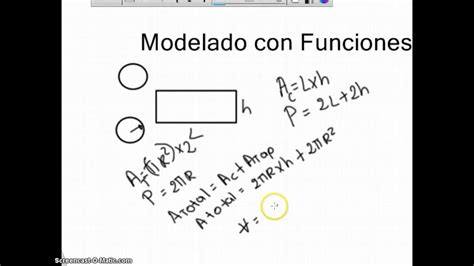 MODELADO CON FUNCIONES YouTube