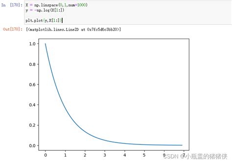 信息量熵联合熵条件熵相对熵交叉熵JS散度Wasserstein距离