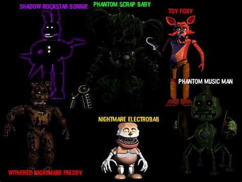 Make Your Fnaf Character Vsatrek