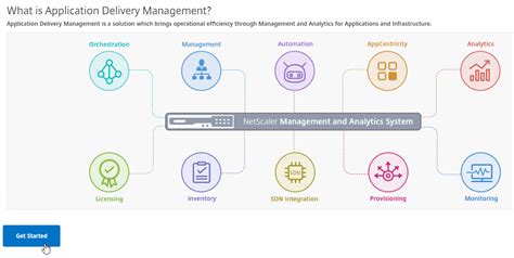 Citrix Application Delivery Management Adm 13 Carl Stalhood