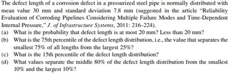 Solved The Defect Length Of A Corrosion Defect In A