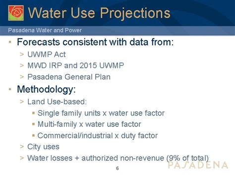 Pasadena Water And Power City Of Pasadena 2015