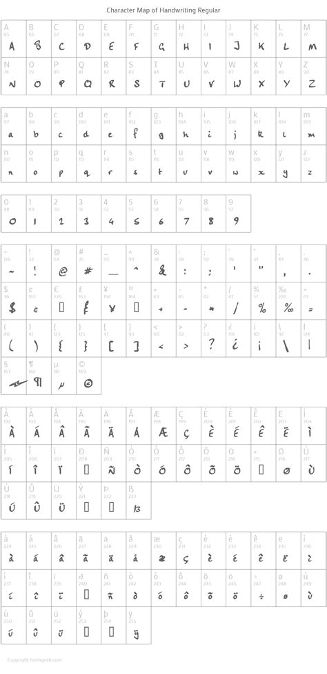 Handwriting Regular Download For Free View Sample Text Rating And More On Fontsgeek Com
