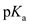 Solved Chapter 3 Problem 7PP Solution Organic Chemistry 12th Edition