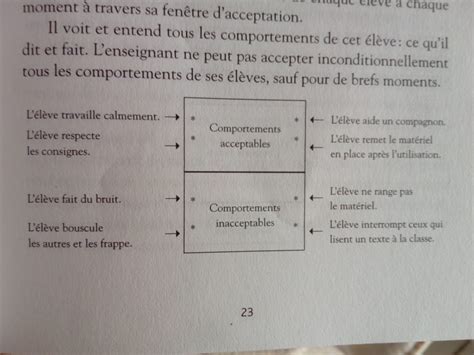 Enseignants Efficaces Un Livre Pour Enseigner Dans Une Relation
