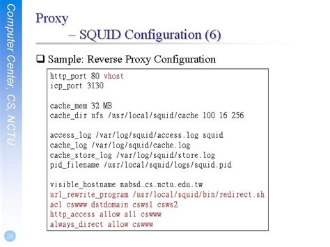 Nginx Reverse Proxy Nextcloud Config