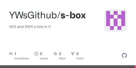 S Box AES Complete Aes C At Master YWsGithub S Box GitHub