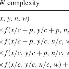 Comparison Of ICC Mechanisms Download Table