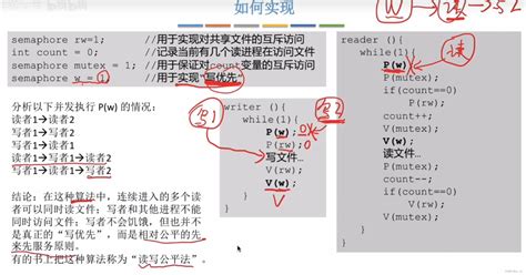 操作系统 6 信号量机制例题 Csdn博客