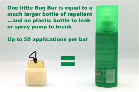 Bug Bar Solid Insect Repellent Bar Polymath Products