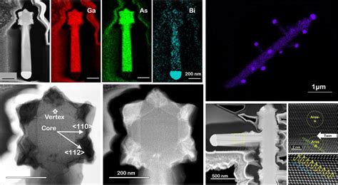 New Semiconductor Nanostructure For Efficient Quantum Electronics