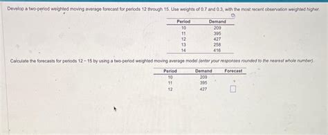 Solved Develop A Two Period Weighted Moving Average Forecast