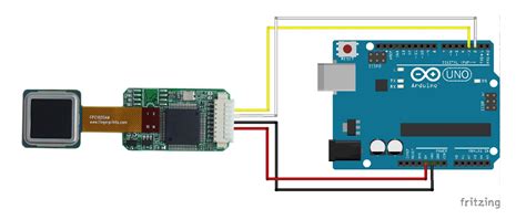 Capacitive Fingerprint Sensor Fpc