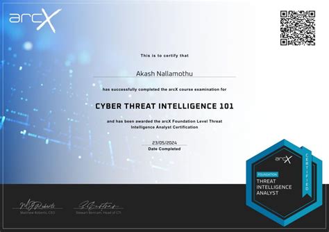 Akash Nallamothu On Linkedin Threatintelligence Cybersecurity