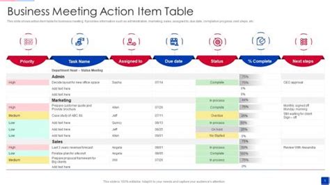 Action Items Powerpoint Presentation And Slides Slideteam