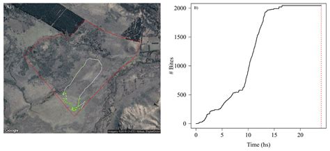 multi dimensional precision livestock farming a potential toolbox for