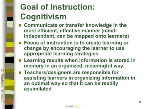 Learning Theories Classical And Operant Conditioning Ppt