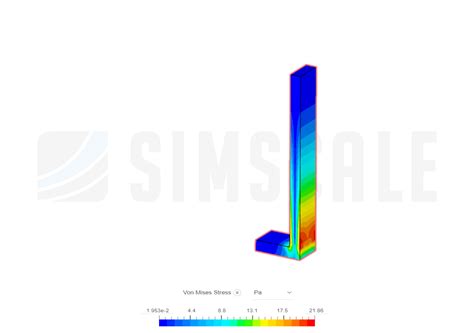 Simple Bar Test By Mlundt Simscale Simple Bar Test By Mlundt Simscale