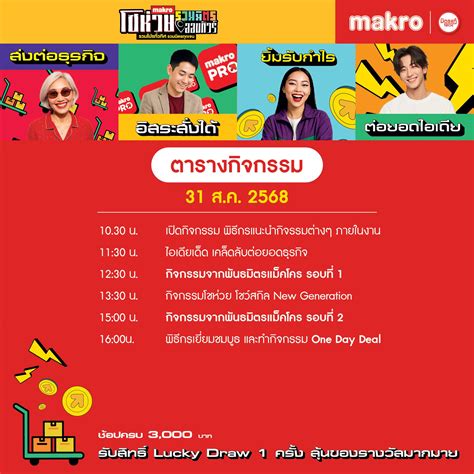 Makro แม็คโคร สดชื่นไปสมูทตี้มะม่วงน้ำดอกไม้ มิกซ์ เสาวรส เปรี้ยวหวานลงตัว ส่วนผสม 1 นำ