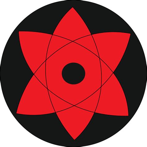 Mata Sharingan Wallpapers Png Wallpaper Cave