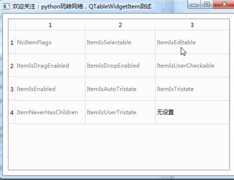 关于pyqt5中qtablewidgetitem控件的无法设置编辑状态（flags）的bug！（已解决） 知乎