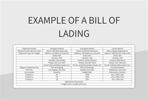 Understanding The Example Bill Of Lading Key Elements And Significance
