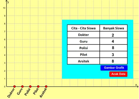 Line Diagram Geogebra Line Diagram Geogebra