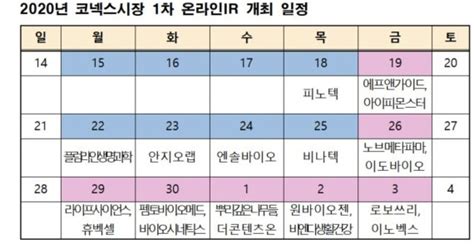 거래소 코넥스 상장사 온라인 Ir 개최