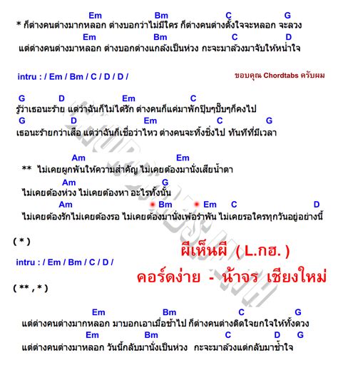 ผีเห็นผี L กฮ คอร์ดง่าย ตีคอร์ด มือใหม่ สอนกีต้าร์ น้าจร เชียงใหม่ คลิ๊ก ที่ภาพ อีก