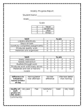 Weekly Progress Report By Abby Moses TPT