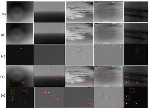 Mathematics Free Full Text Infrared Small Target Detection Based On