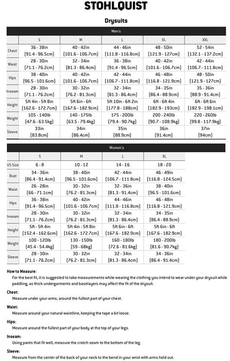 The Dinghy Shop Stohlquist Sizing Chart