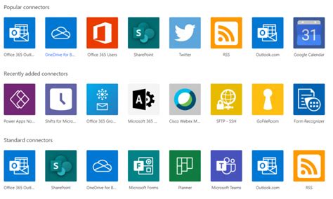 data connectors in microsoft power platform seven it pro