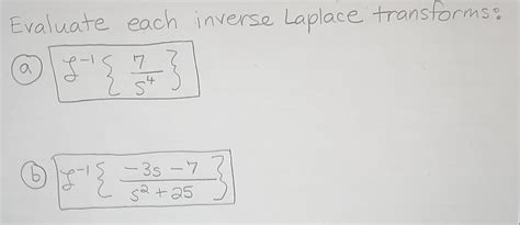 Solved Evaluate Each Inverse Laplace Transforms A