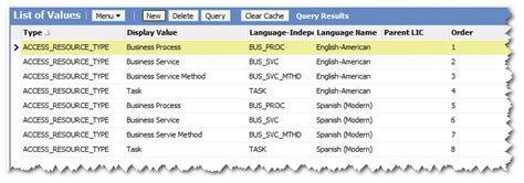 Error Sample Sbl Dat 00227 Unable To Create The Business Service Web