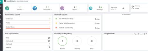 Sdwan Control Connection Between Vmanage And Vbond Not Up Cisco Community